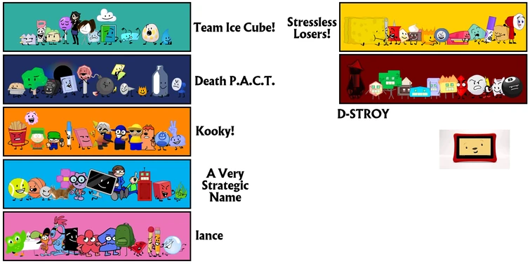 Should I make BFB but with 128 characters | Fandom