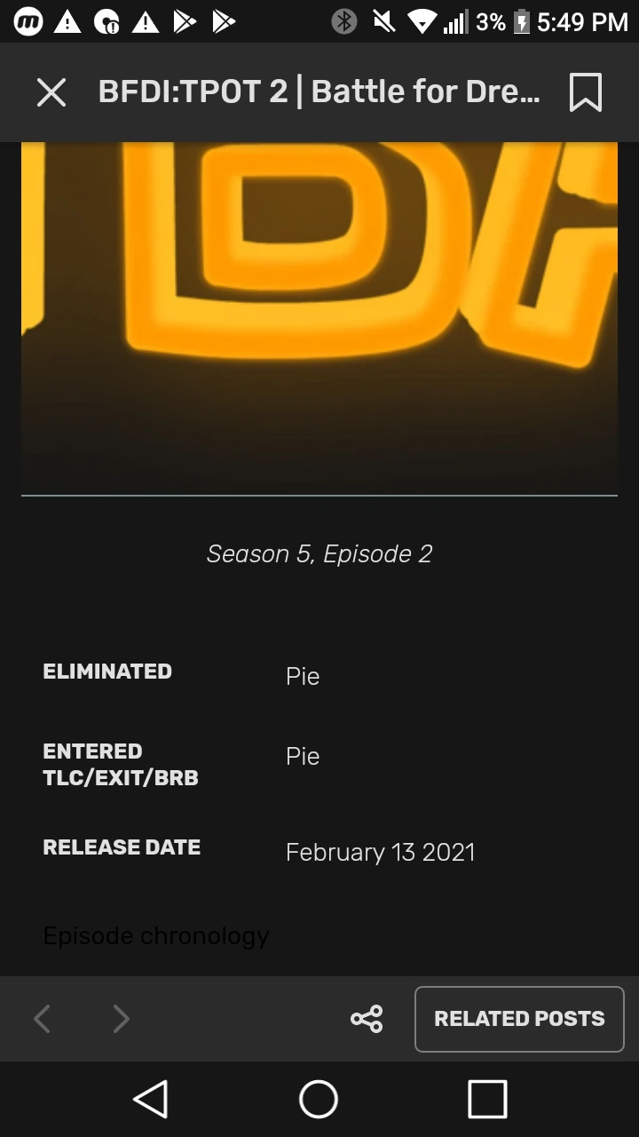 TPOT 2 fake release date | Fandom