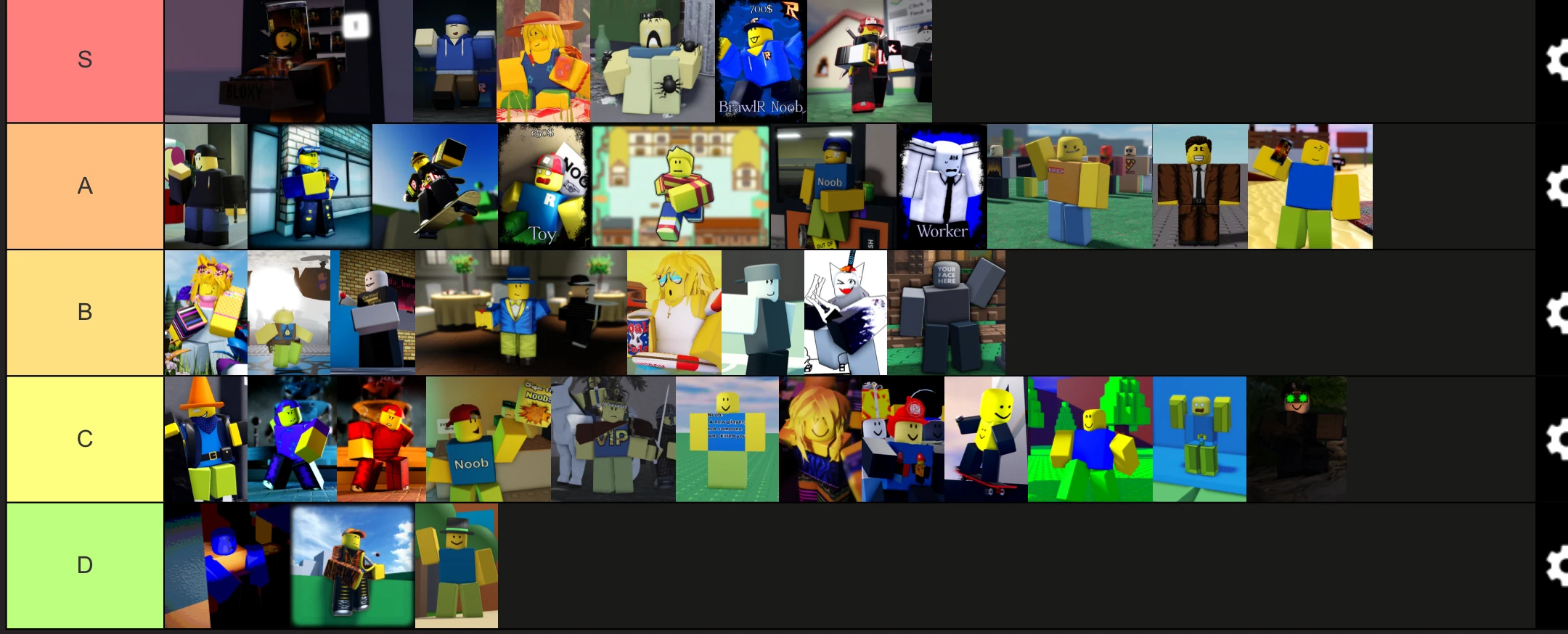 noob skins tierlist | Fandom