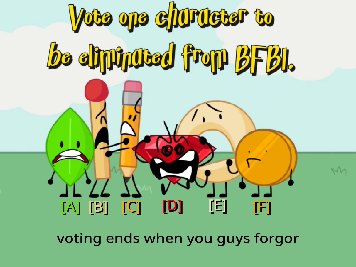BFBI 2 Voting | Fandom