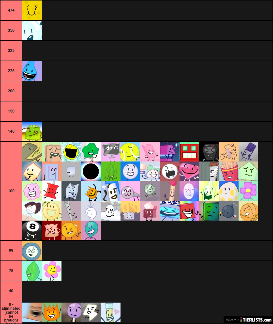 BFB Vote Battle 3! | Fandom