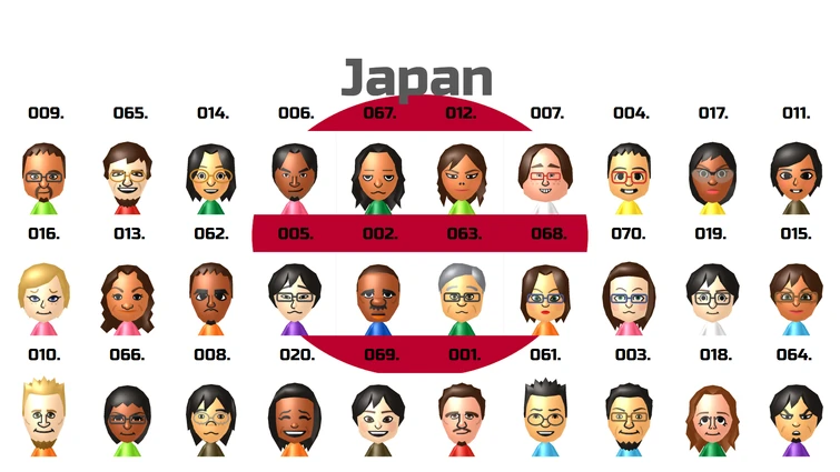 Wii CPU Mii Update | Fandom