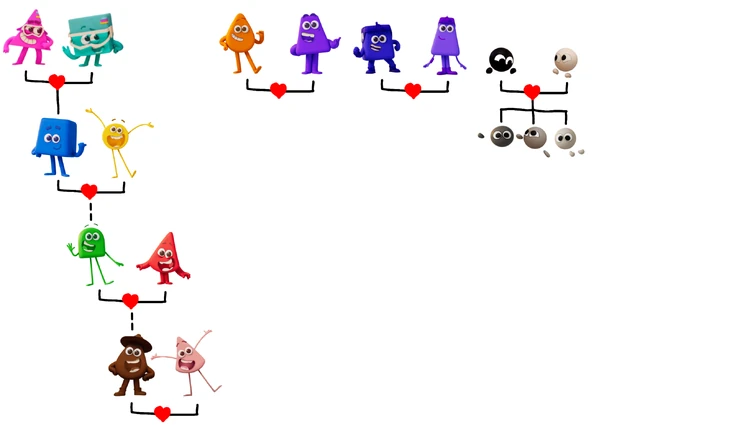 Colourblocks Family Tree | Fandom
