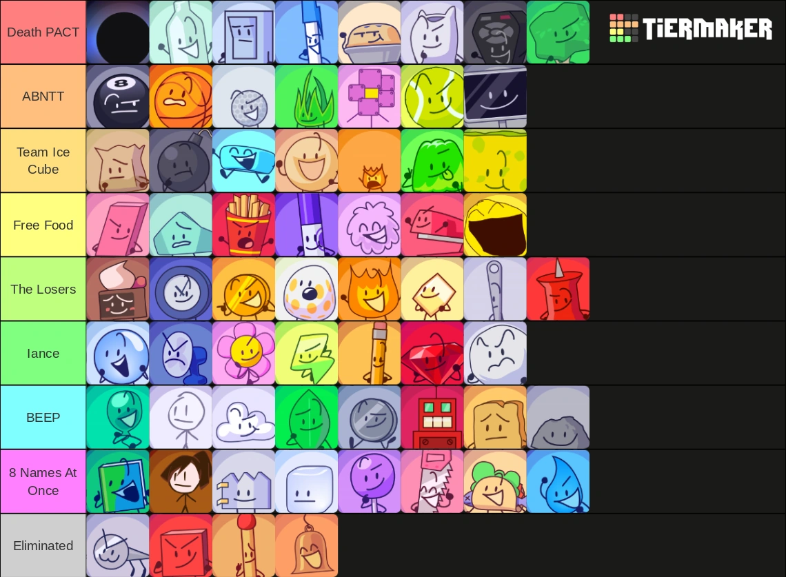 BFB Viewer Voting episode 3 | Fandom