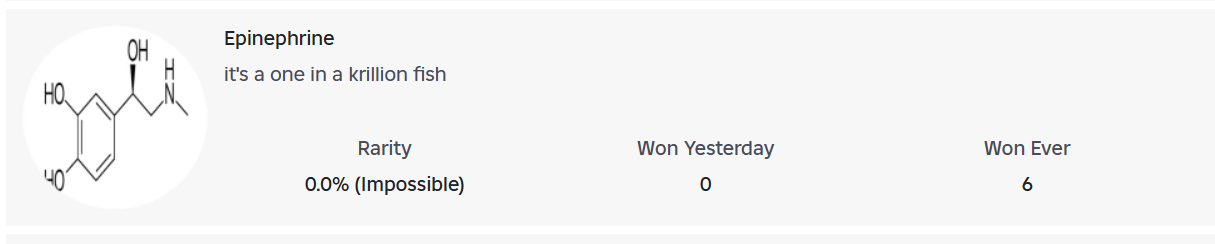 The hunt for the Epinephrine continues | Fandom