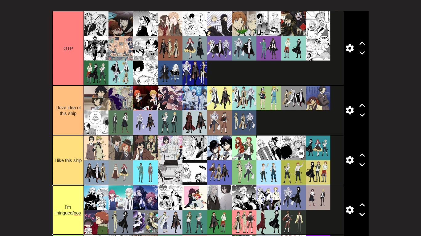 bsd ship tier :) | Fandom