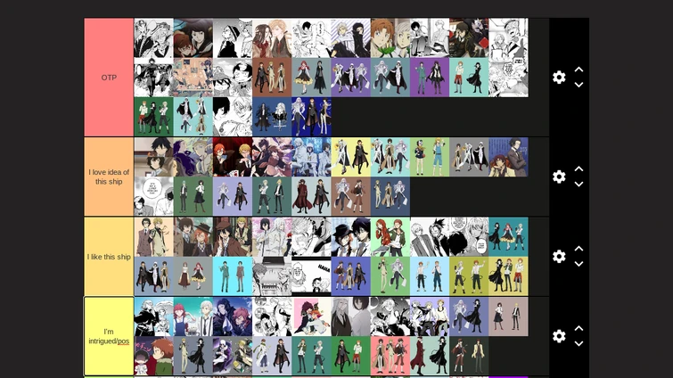 bsd ship tier :) | Fandom