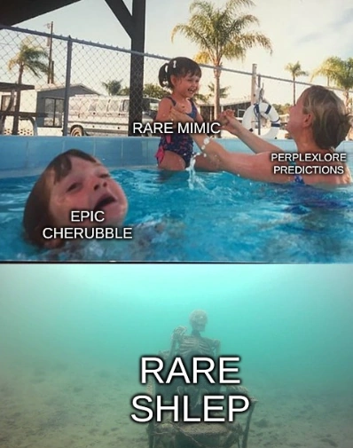 Perplexplore Predictions be like: | Fandom