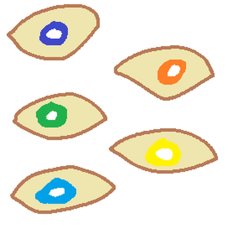 Entities in the style of A-220 and A-247 | Fandom