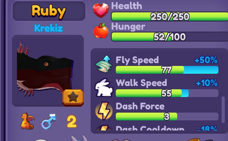 Discuss Everything About Dragon Adventures Wiki | Fandom