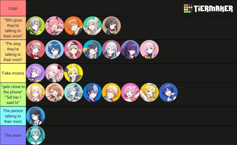 project sekai tier list | Fandom