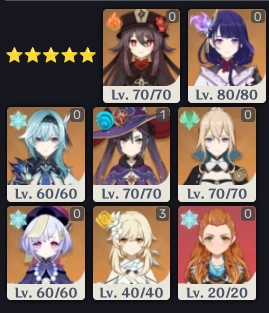 raiden team recommendations | Fandom
