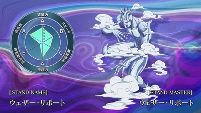 Weather Report Stand Concept (Along with Heavy Weather) | Fandom