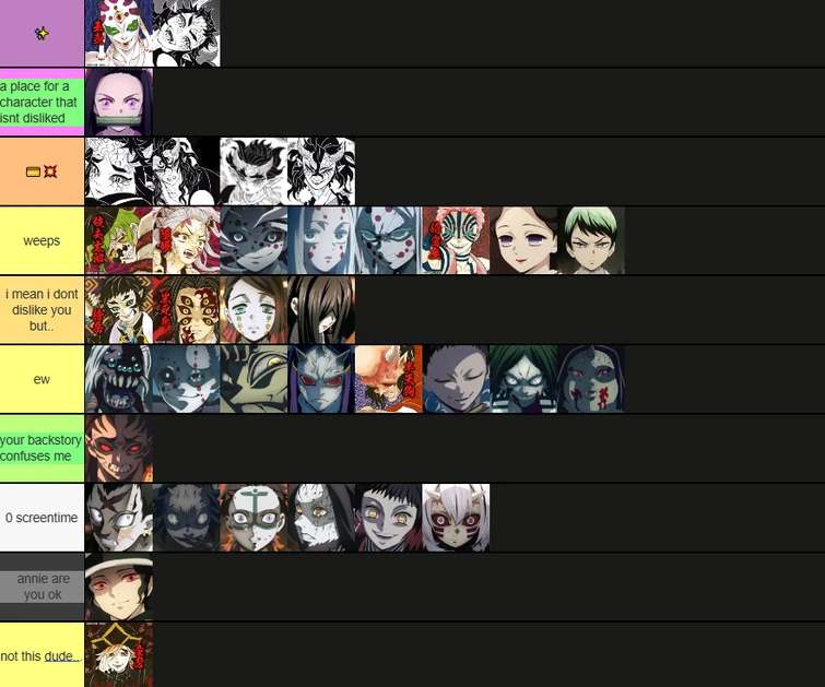 tier list | Fandom