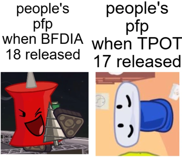 people's pfp when ____ released (this is a big big joke) | Fandom
