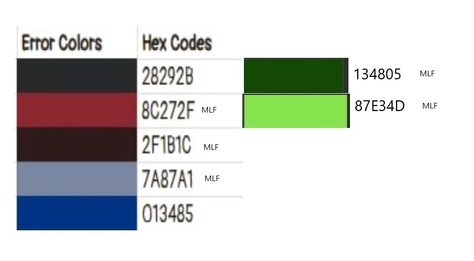 Lf errors 🙏 | Fandom