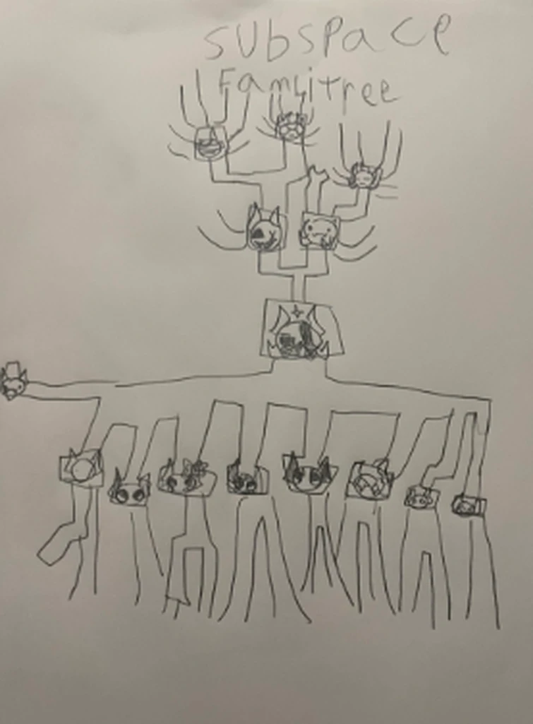 subspace family tree!!!!!!!!!!!! | Fandom