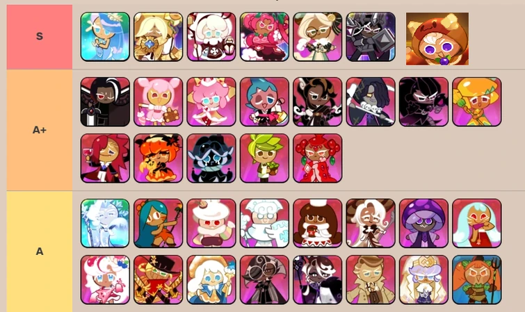 Carrot Cookie supremacy | Fandom