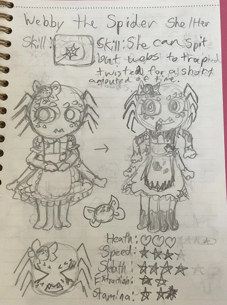 Ocs for Dandy’s World | Fandom