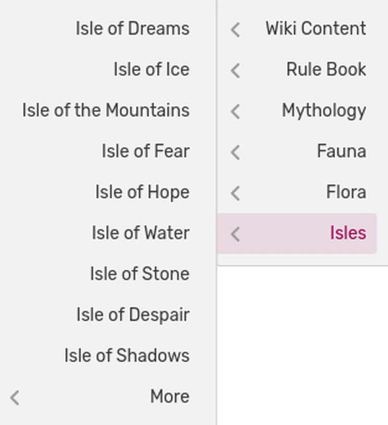 Where Would You Like To Go? (ION Question/Unrelated Topic) | Fandom