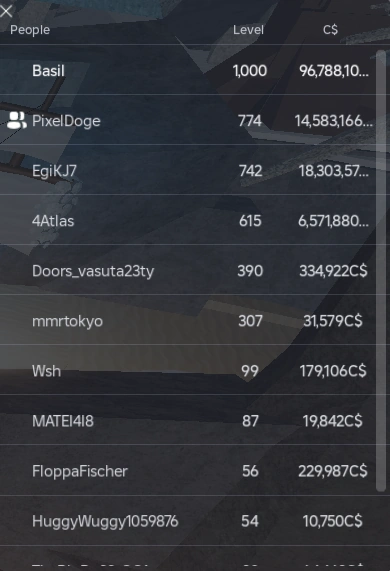 So.. Close.. | Fandom