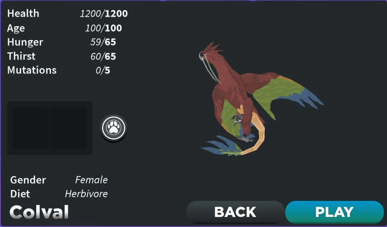 My Parrot Colval | Fandom