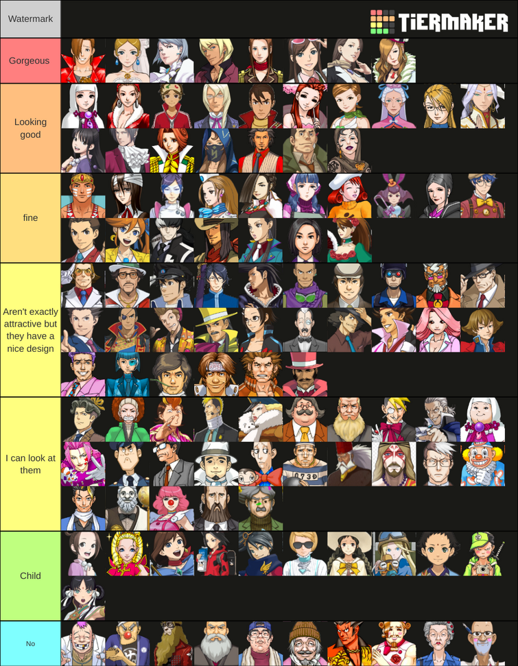 Ace attorney tier list based on how attractive they are (IMO) | Fandom