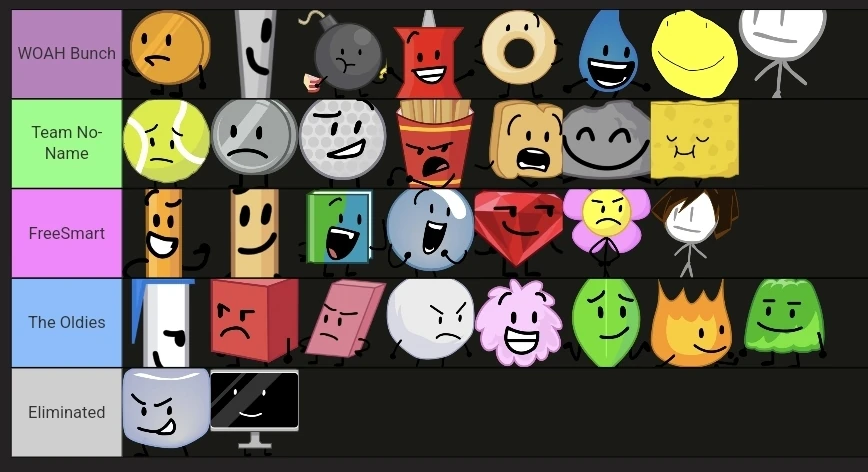 BFDI + BFDIA VV Episode 3 | Fandom