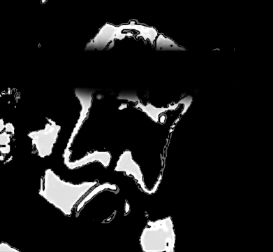 Some FNAF phases I made again | Fandom