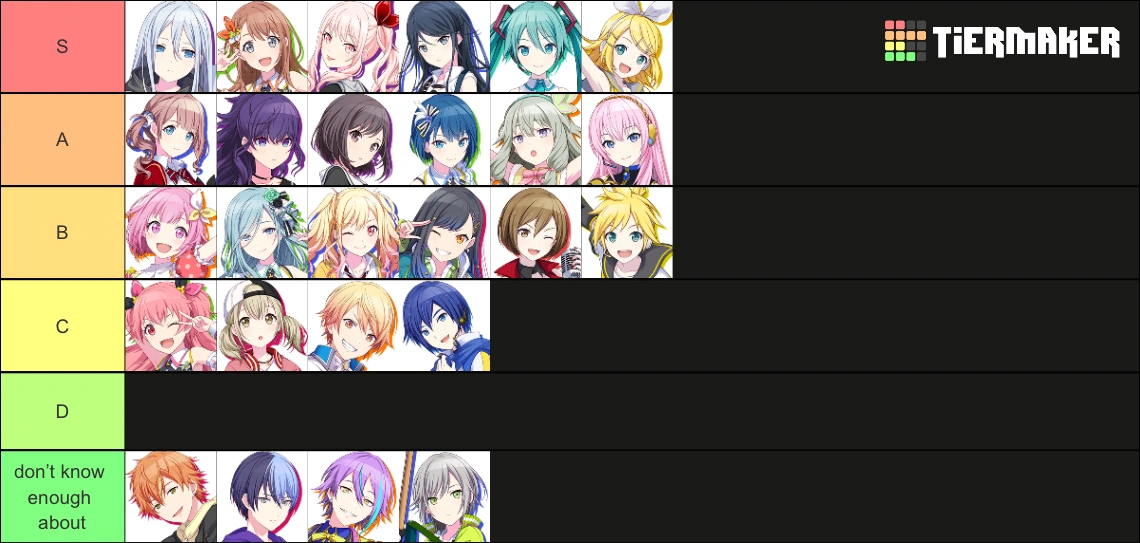 I ranked the project sekai characters (again) | Fandom