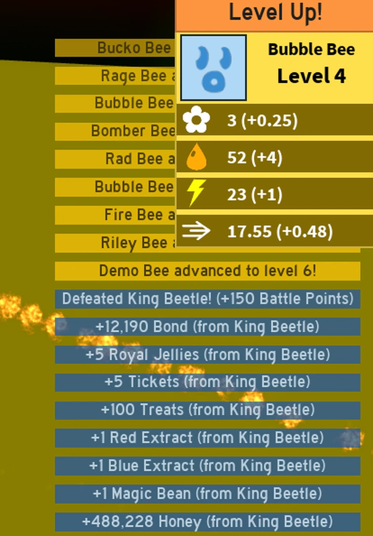 Bee Swarm Alt Progress | Fandom