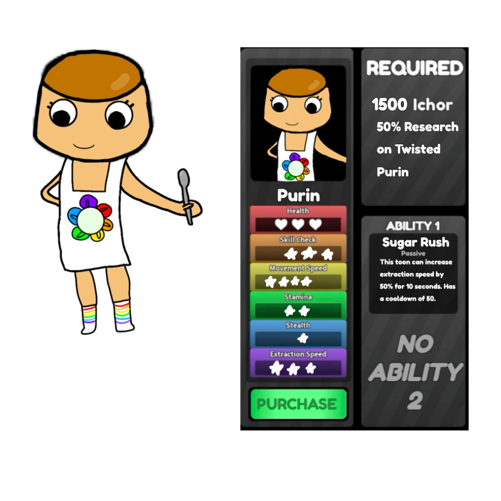 Meet my new toon: Purin! | Fandom