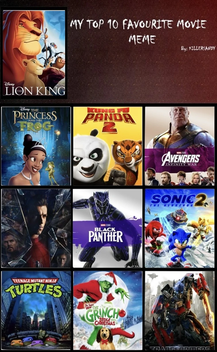 My top 10 favorite movies of all time | Fandom