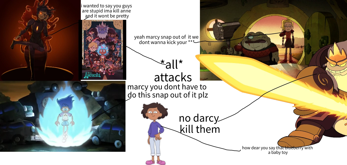 amphibia comic | Fandom