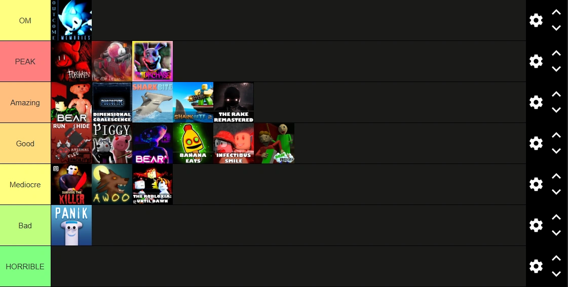 My roblox asym game tierlist🔥 | Fandom