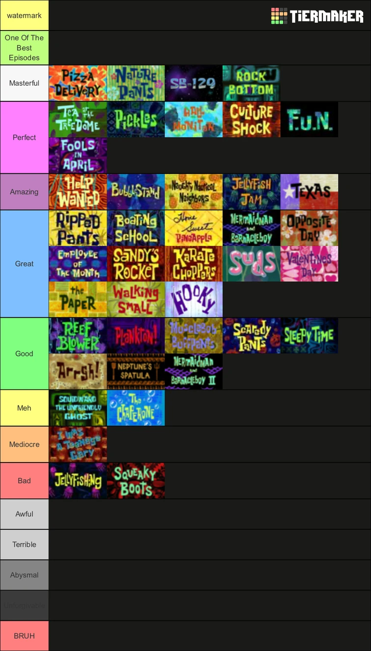 Since Its Tier List Day, Im Reposting All My Tier List For SpongeBob Season 1-13 | Fandom