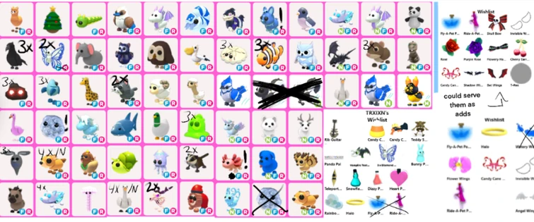 Discuss Everything About Adopt Me! Wiki | Fandom