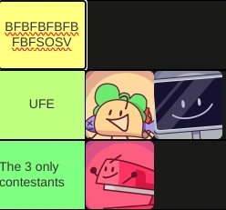 BFBFBFBFBFBFSOSV (Season 21, episode 1) | Fandom