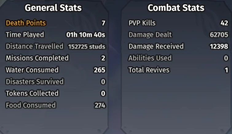 Discuss Everything About Creatures of Sonaria Wiki | Fandom