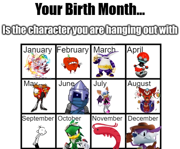 Your birth month is the character you are hanging out with | Fandom