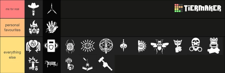 perk tier list | Fandom