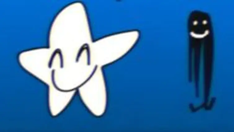 Guess my favorite osc characters | Fandom