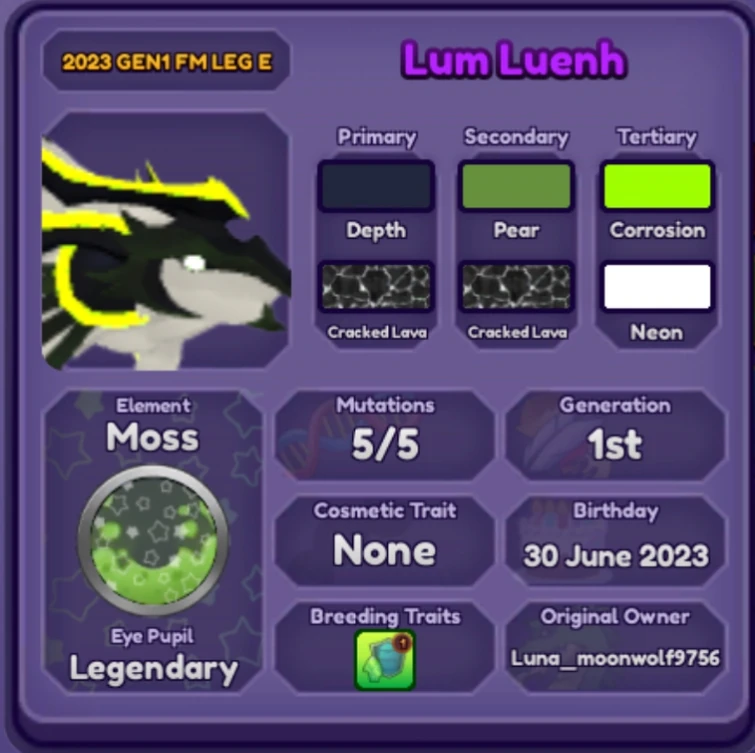 LF Lum Leunh! (Please read before comment) | Fandom