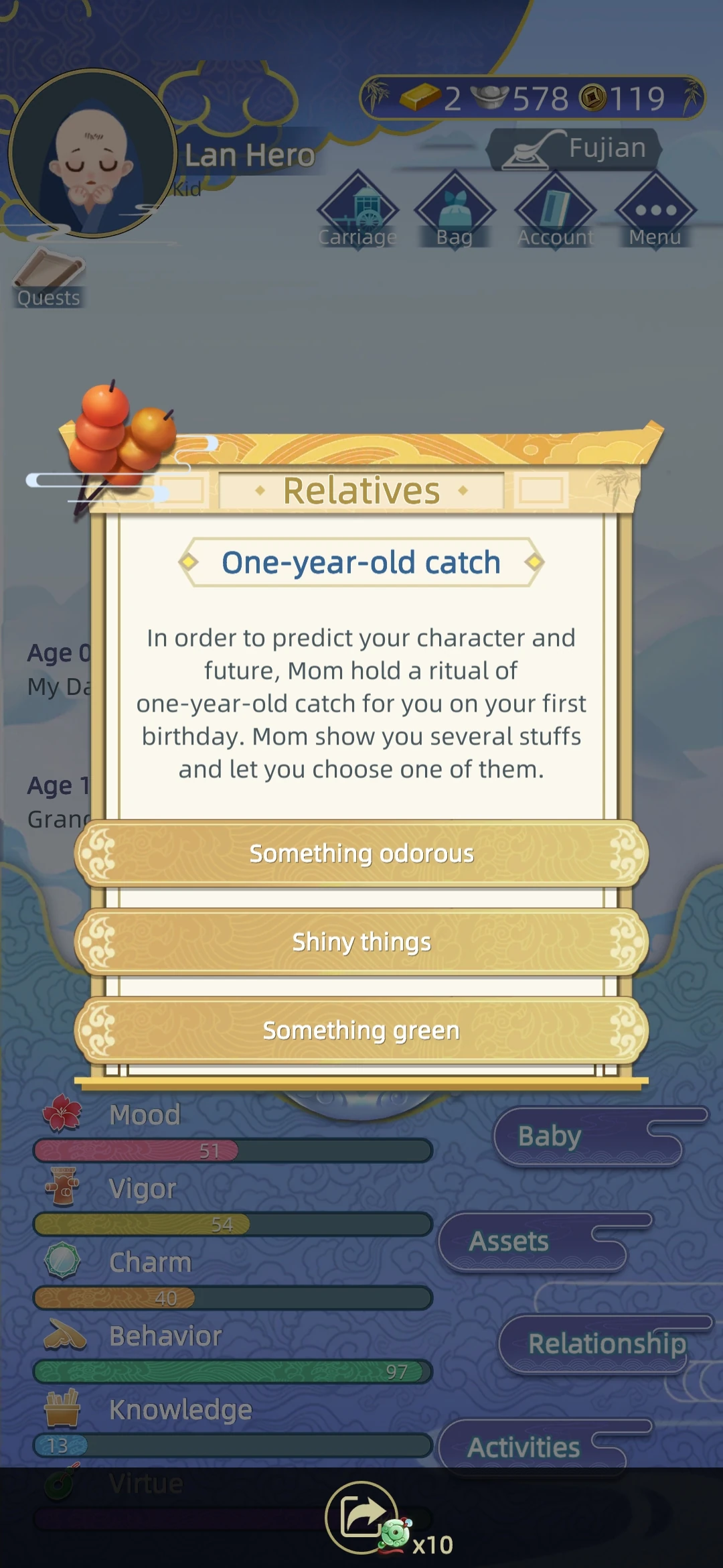 General timeline | Fandom