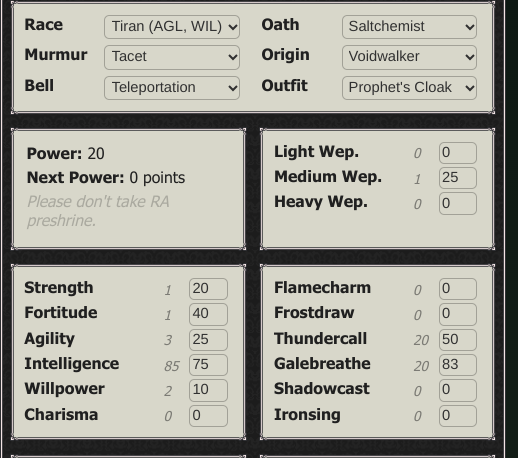 Rate the support/trackstar Cbow build | Fandom