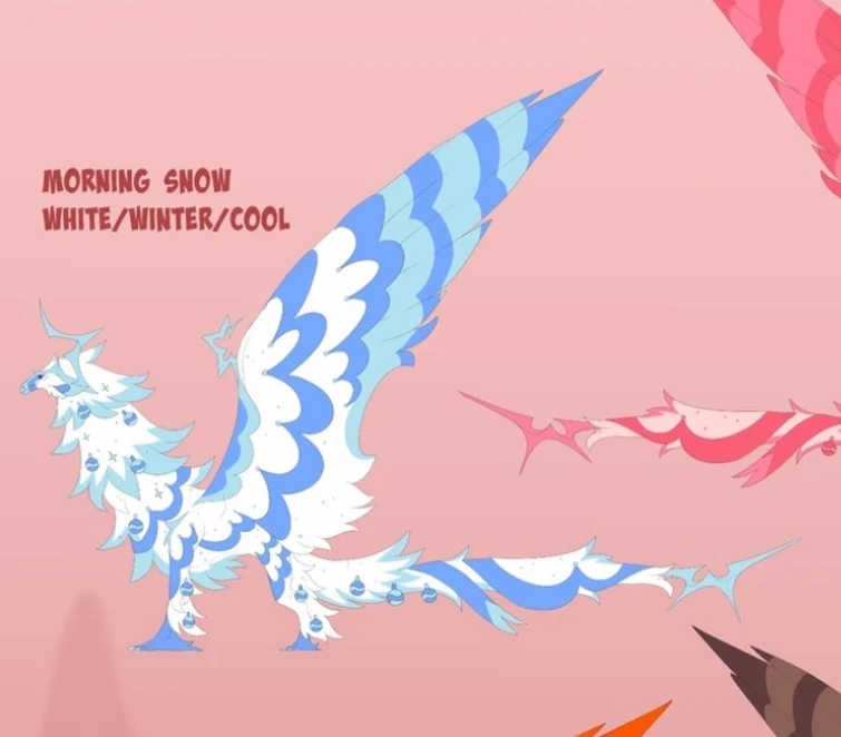 Inv Auc^^!!(pls read owo) | Fandom