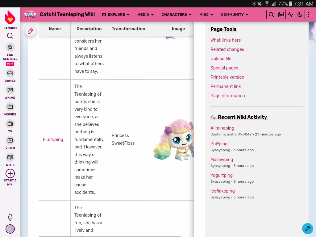 Is this an error? | Fandom