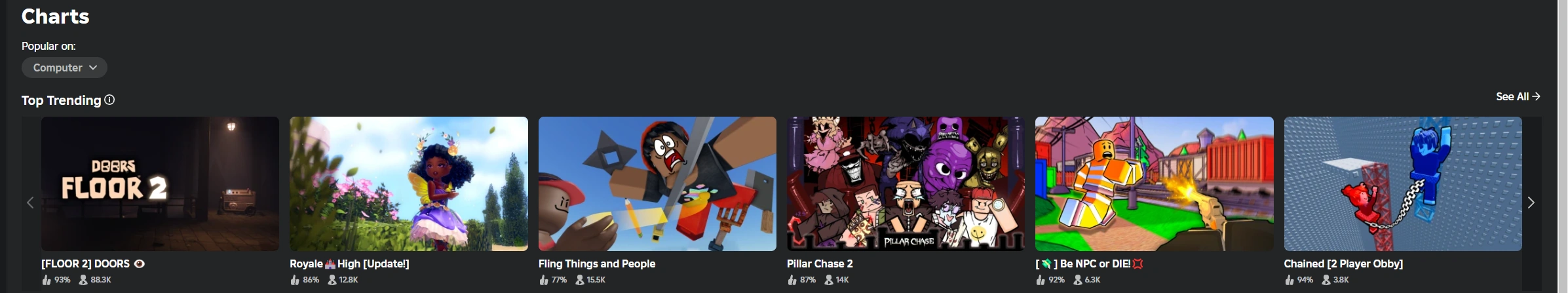 WE DID IT PC2 IS TRENDING! | Fandom