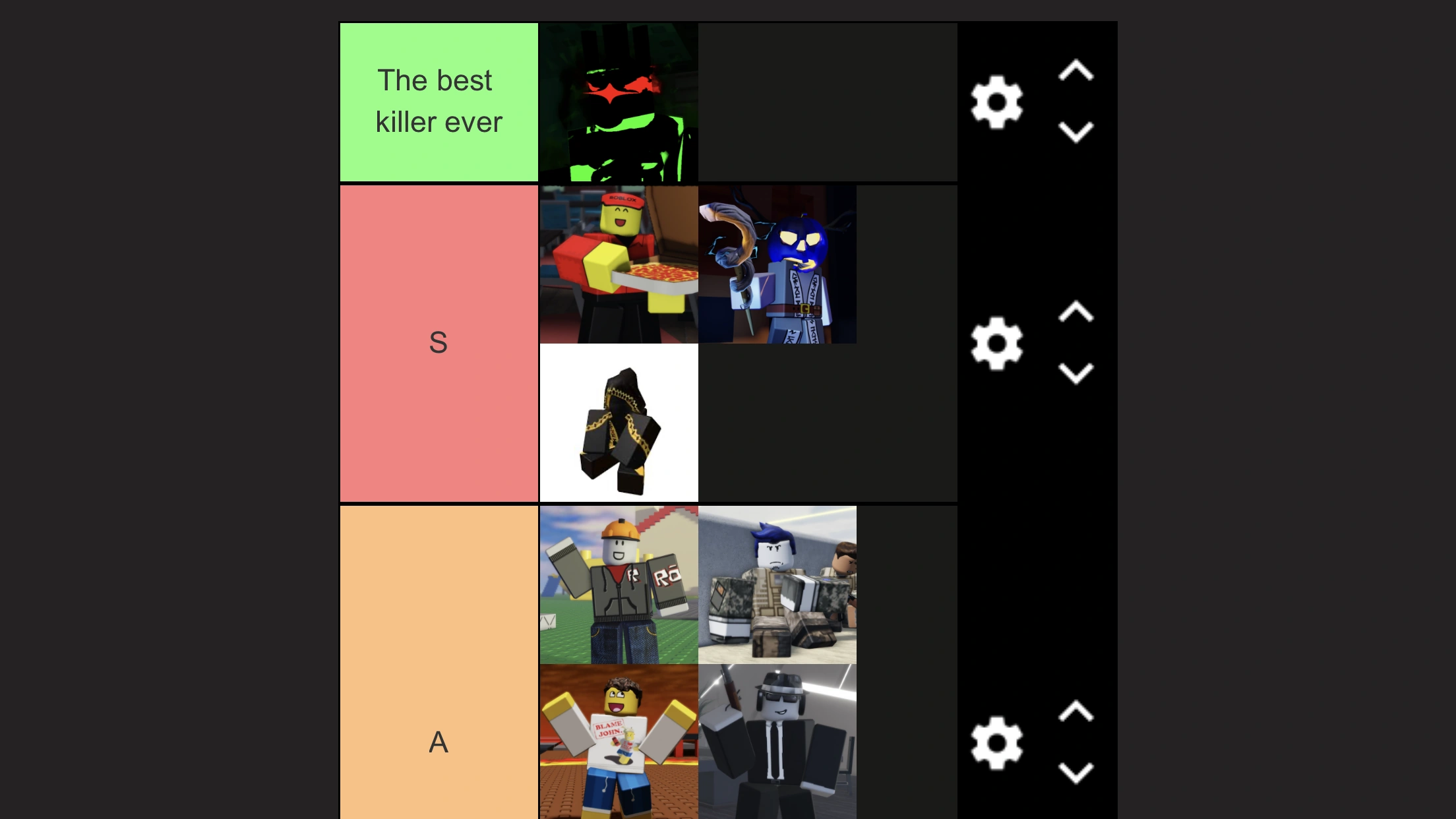 tierlist that will get me executed | Fandom