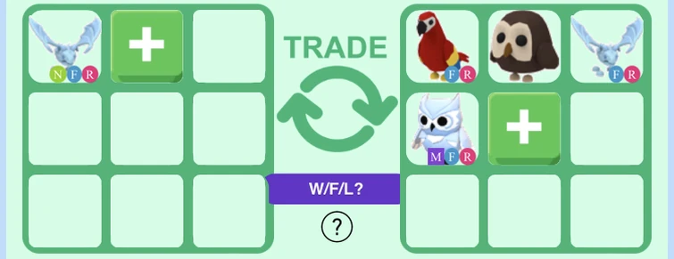 WHIXH ONE DO I Do | Fandom